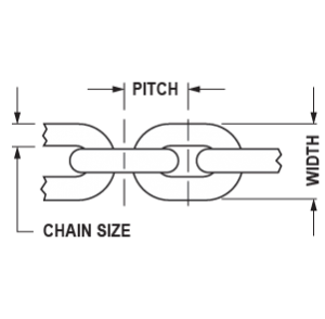 Load Chain & Lifting Chains | Stainless Steel | Sheaves and Chains